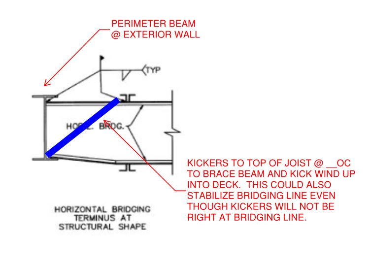 Horiz. Joist Brdg. Failure | Eng-Tips