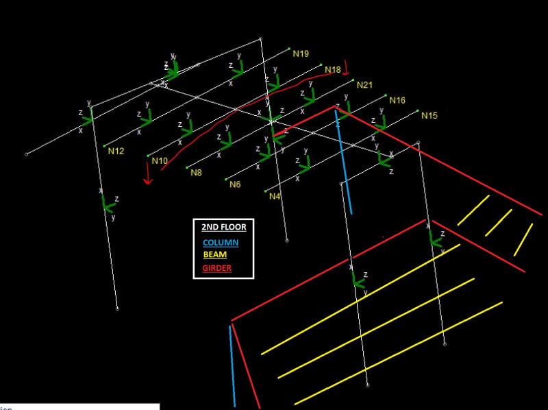 1-Center Beam Floor Support. (tile deflection) | Page 2 | Eng-Tips