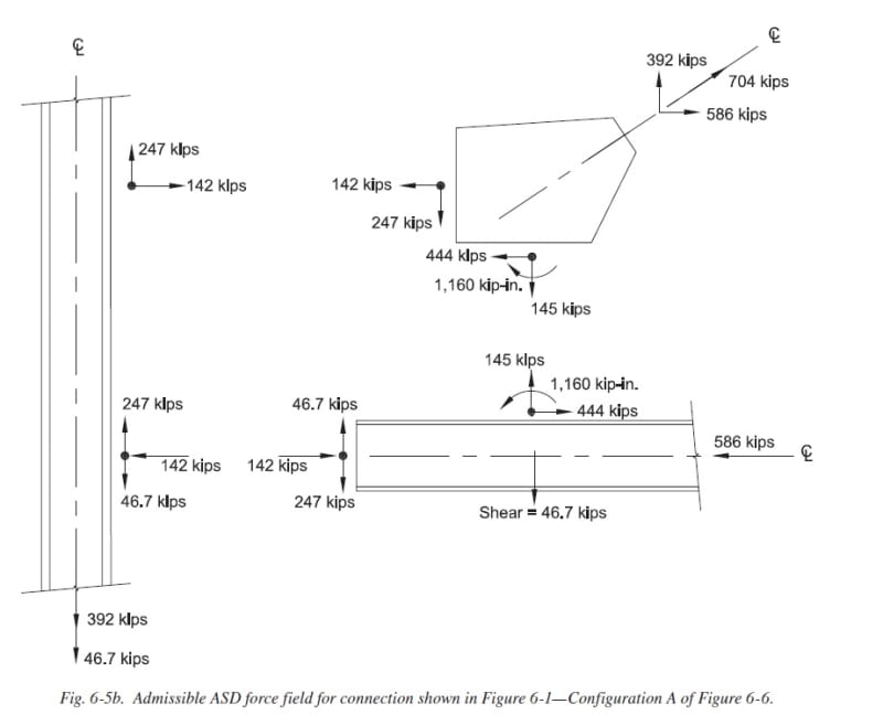 HSS WALL PLASTIFICATION! - Structural engineering general discussion ...