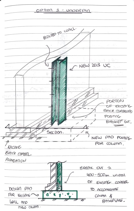 General advice needed, new structural column next to existing load ...