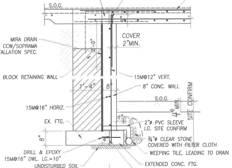 General advice needed, new structural column next to existing load ...