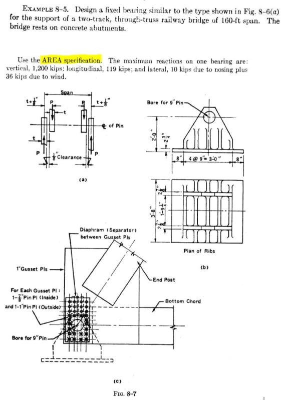 Design of Expansion & Fixed Bearing Supports | Page 2 | Eng-Tips