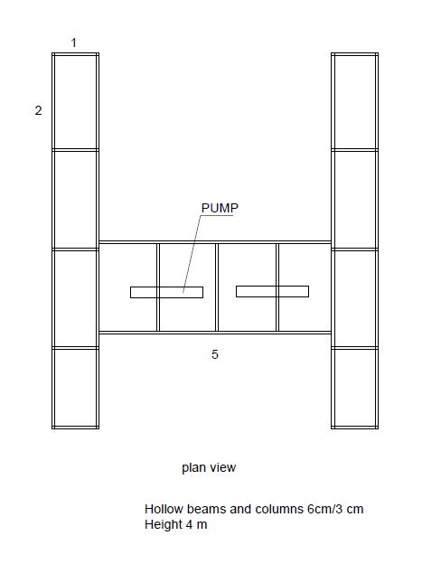 Pump Supported on steel frame | Eng-Tips