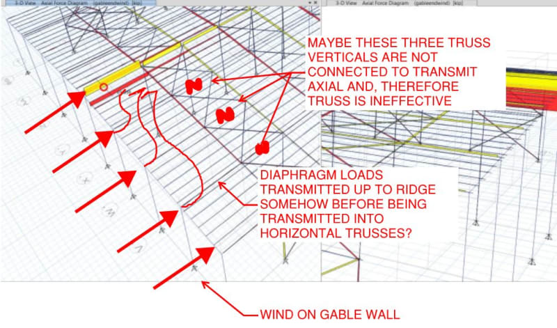 portal frame gable end wind load analysis | Eng-Tips