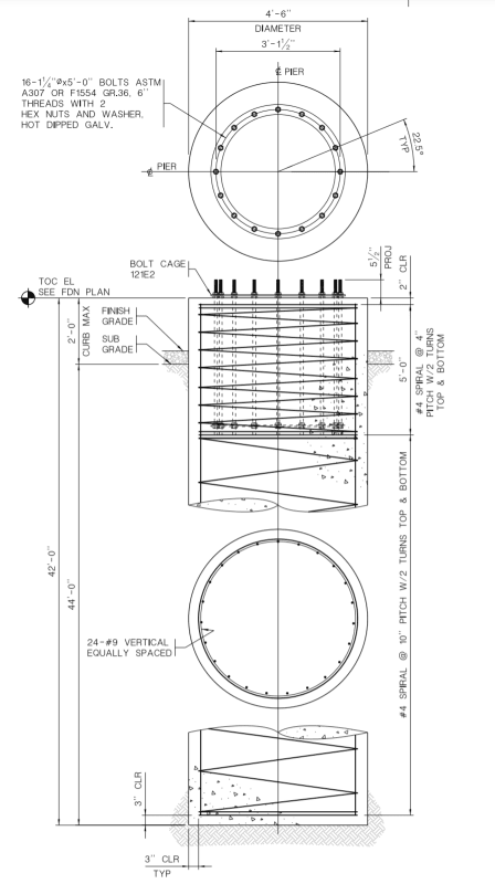 Anchor Reinforcement Detail for Circular Pier Foundation Anchorage ...