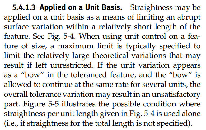 Straightness Callout Over A Set Distance Drafting Standards Gdandt