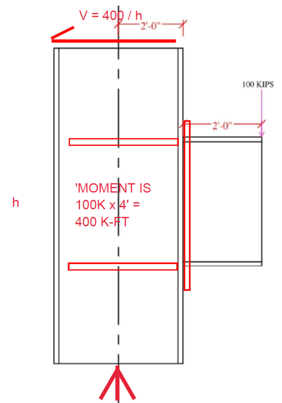 Beam stub attachment to column | Eng-Tips