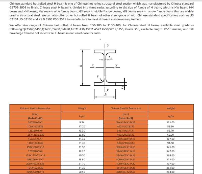 Chinese Steel Beam Sizes Pdf Infoupdate