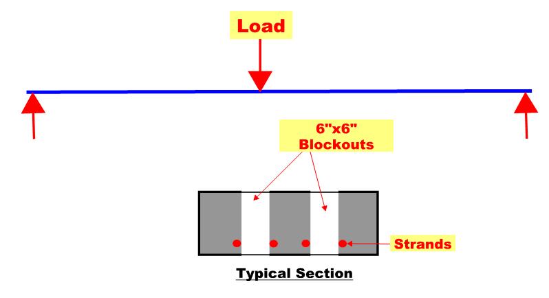 Strand Transfer Length - Structural engineering general discussion ...