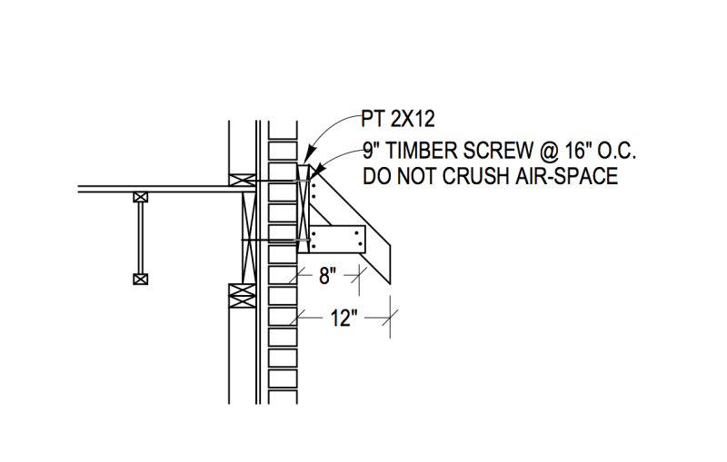 2 ft. Overhang With Brick | Eng-Tips
