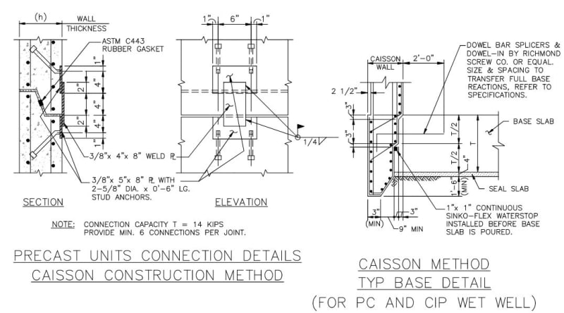 Straps used for Caisson Construction Method - Structural engineering ...