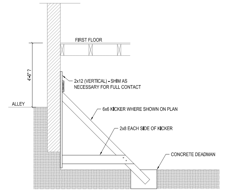Strong Back Construction Detail