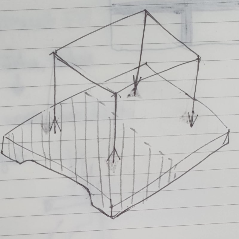 Understanding the structural system for a slab on grade with point ...