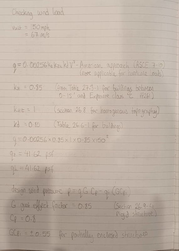Understanding the structural system for a slab on grade with point ...