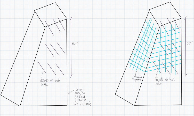 Buttress Reinforcement (Concrete Jacket) - Shear Flow | Eng-Tips