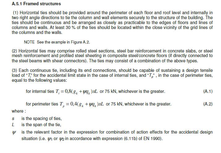 Tie force (can it be greater than shear force)? | Eng-Tips