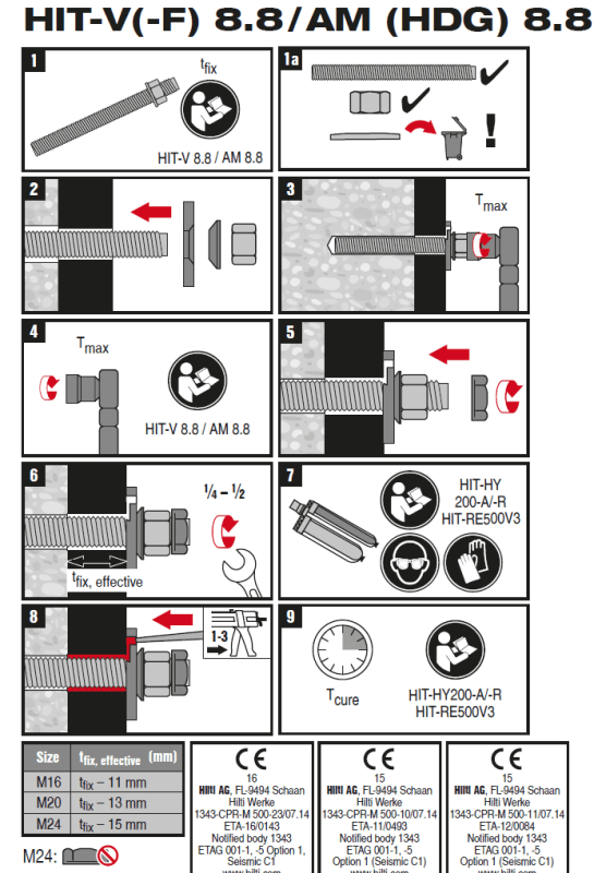 Large Through Bolt in Concrete Column for Support of a Bridge | Eng-Tips