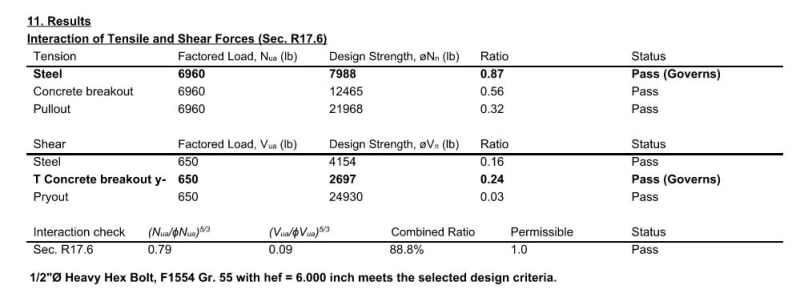 Does pullout failure need to be checked for a hooked rebar meeting Ldh ...