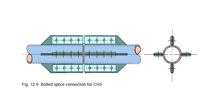 cover steel plates for tube column-column connection | Eng-Tips