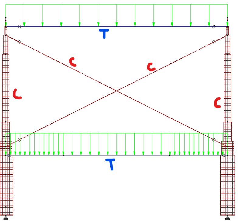 X Bracing Structure at Terry Camacho blog X Bracing Structure at Terry Camacho blog