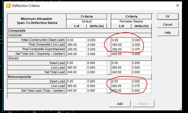 Deflection Limits on Perimeter Beams - Structural engineering general ...