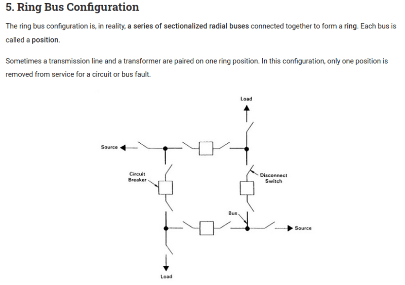 11kv Ring Main Electric Power Transmission Distribution Eng Tips