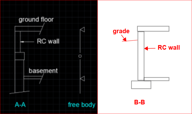 Capping Beam At Mid Story Height | Eng-Tips