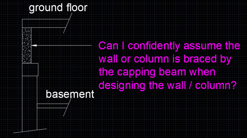 Capping Beam At Mid Story Height | Eng-Tips