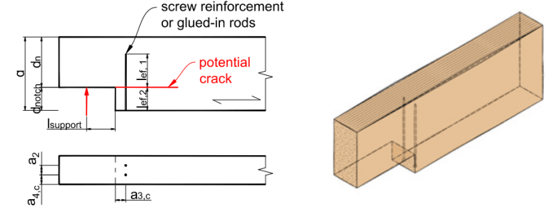 Allowance/Guidance to Exceed 1/4D Notch in Timber Floor Joist at ...