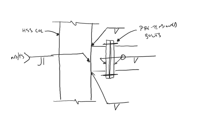 HSS connection bolts Lindapter bolts | Eng-Tips