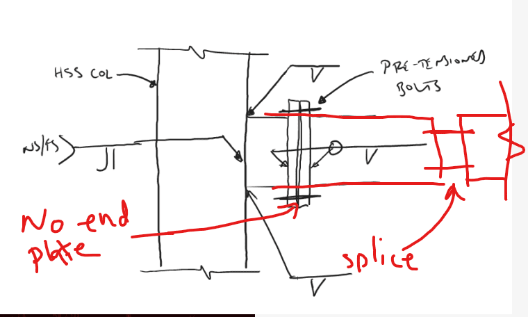 HSS connection bolts Lindapter bolts | Eng-Tips