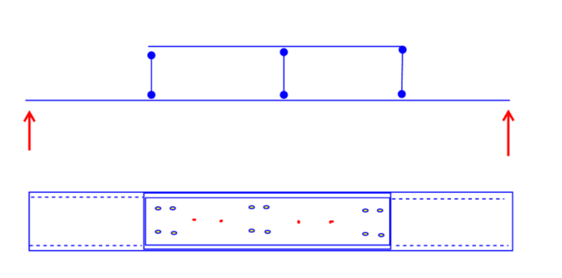 Channels bolted back-to-back to improve load capacity | Eng-Tips