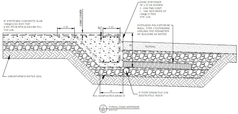 Thickened edge slab for barn - Structural engineering general ...