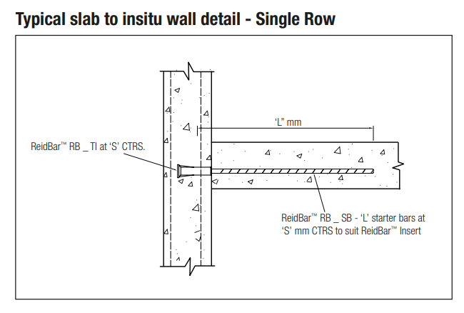 Dowel Bar Design (Slab to Wall) | Eng-Tips