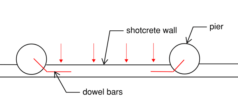 Dowel Bar Design (Slab to Wall) | Eng-Tips