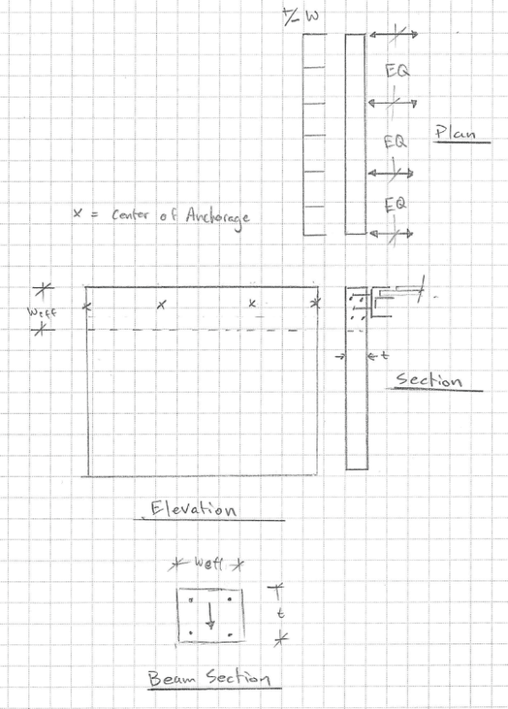 Width of beam to span horizontally in RC Wall | Eng-Tips