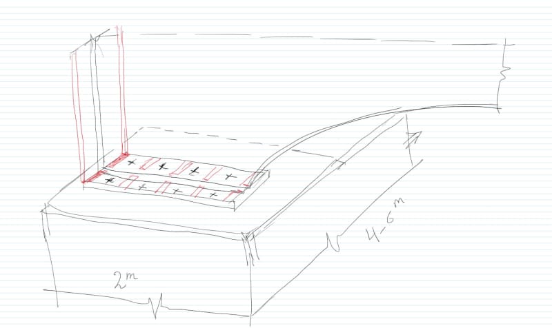 Steel Beam Span Length To Depth Ratio Steel Beam Depth To Span Ratio ...