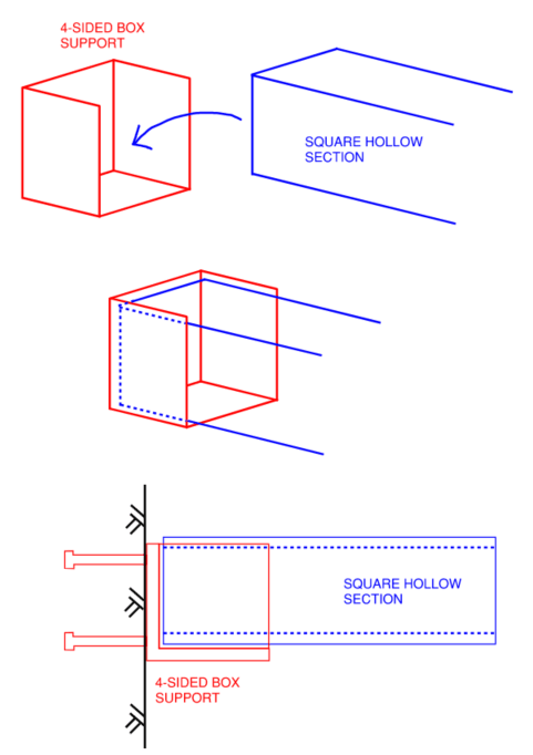 Examples of "loose" connections (no fasteners, no welds) | Eng-Tips