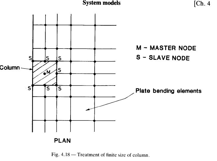 Concrete Column Moment at Transfer Slab - Structural engineering ...