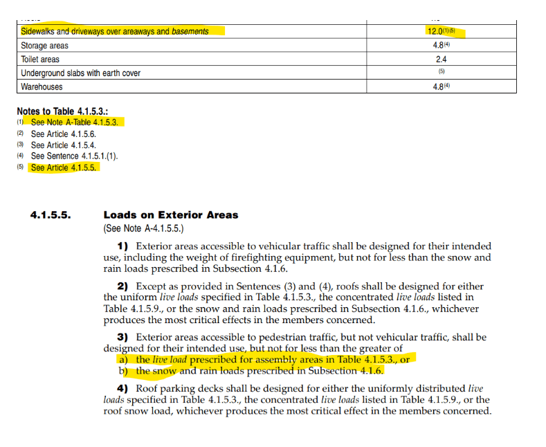 Structural Live Load for a Sidewalk | Eng-Tips