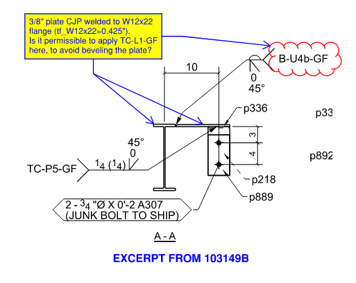 Are shop drawings really "shop" drawings? | Eng-Tips