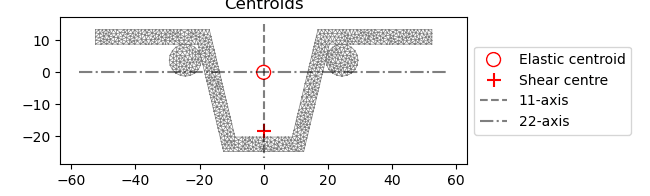 OWSJ Top Chord Discussion | Eng-Tips