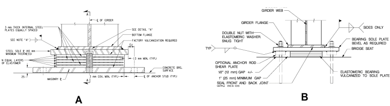 Bearing A or B is best option for a bridge fixed elastomeric bearing??? | Eng-Tips