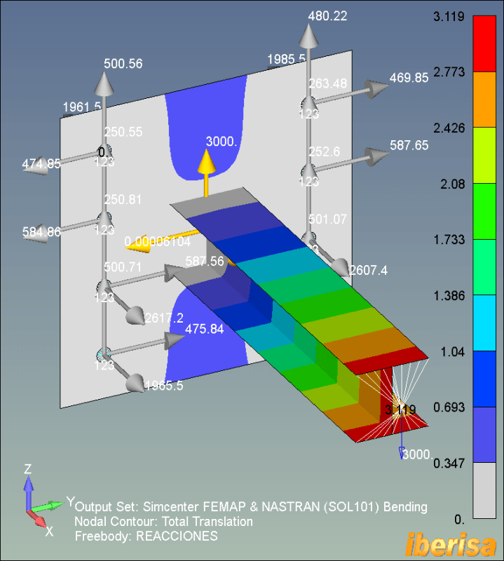 Nastran Beam Element Forces - The Best Picture Of Beam Nastran Beam Element Forces - The Best Picture Of Beam