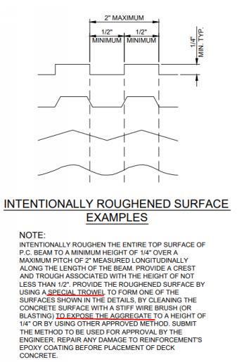 Roughened finish (shear friction) | Eng-Tips