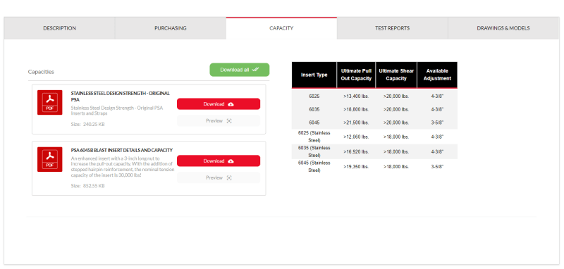 Precast/Tilt up slotted inserts | Eng-Tips