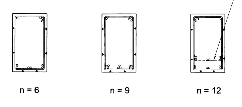 Main bar bundles in an RC beam - Structural engineering general ...
