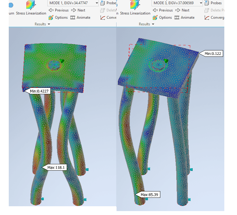 Steel testing frame - sway-buckling NOT possible? | Eng-Tips