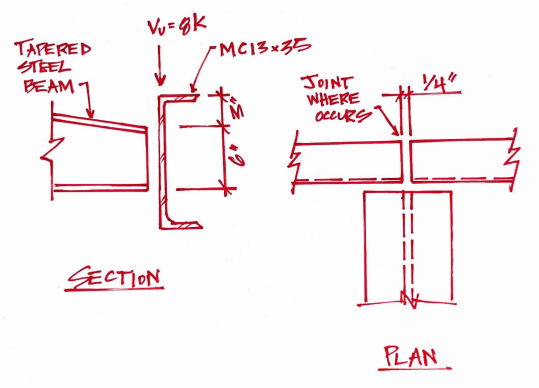Countersinking Structural Bolts | Eng-Tips