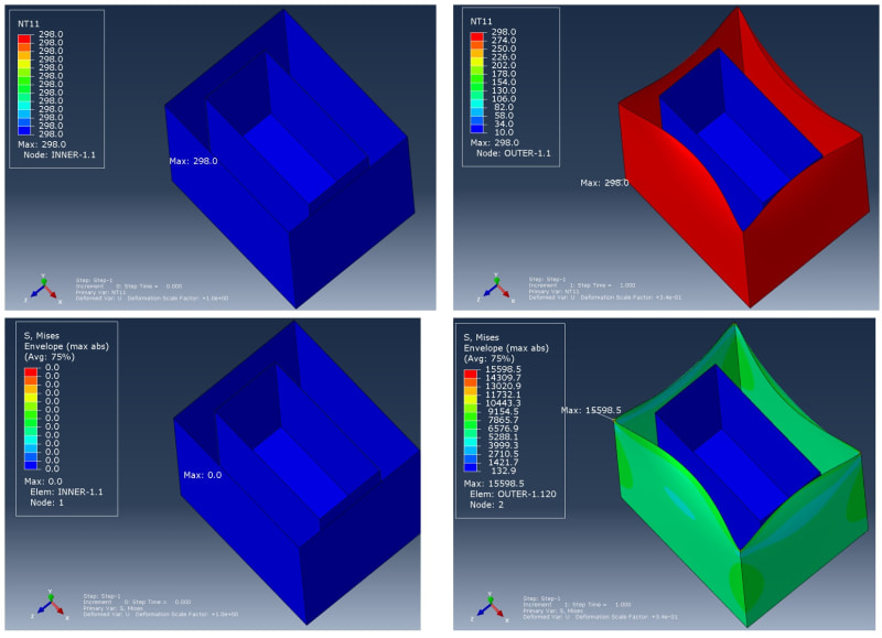 Sequentially coupled thermal-stress analysis in Abaqus | Eng-Tips
